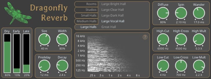 Free Reverb VST Plugins - Bedroom Producers Blog