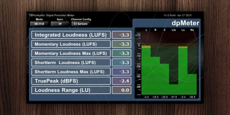 dpMeter - Freeware Multi-Channel Meter VST/AU/RTAS Plugin - Bedroom ...