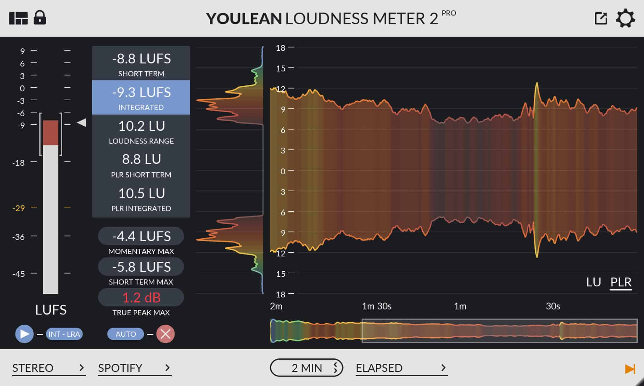 Youlean Loudness Meter 2 FREE & Pro Released - Bedroom Producers Blog