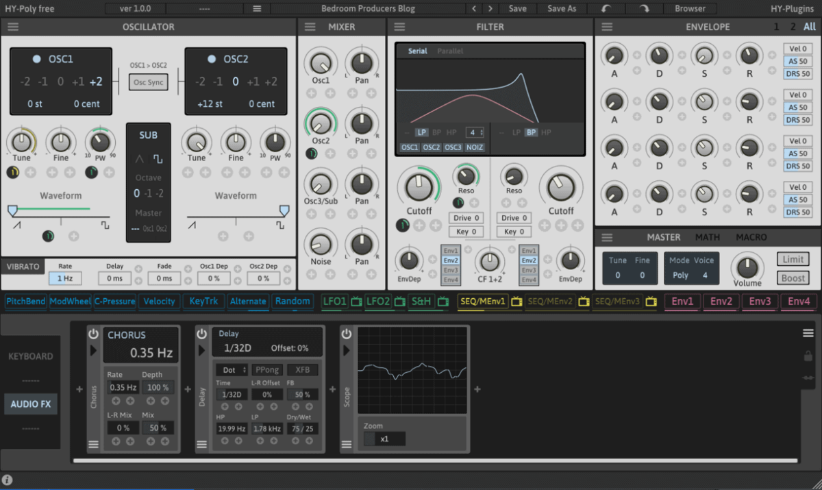FREE VST Synthesizer Plugins (2024 Update) - Bedroom Producers Blog