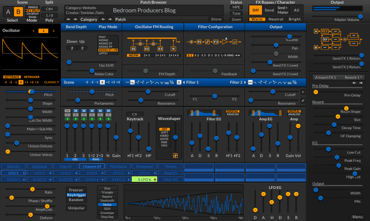 Free Synthesizer VST Plugins (2026) - Bedroom Producers Blog