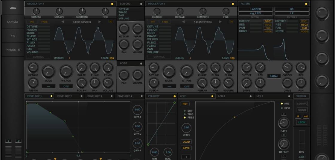 SporeSound Releases FREE Graphite Wavetable Synthesizer – DawCrash