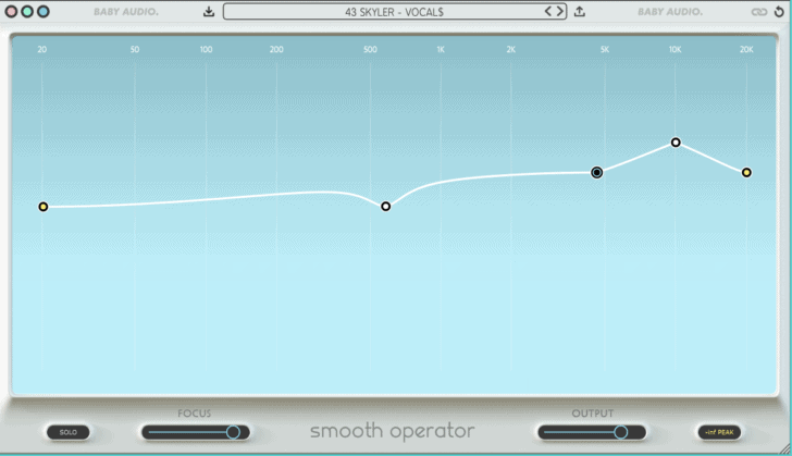 Baby Audio Smooth Operator Review - Bedroom Producers Blog