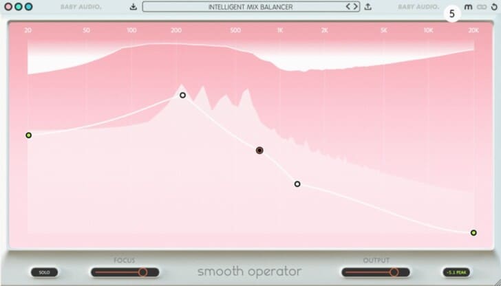 Intelligent EQ Plugins Comparison: soothe2, smart:EQ 3, Smooth Operator ...