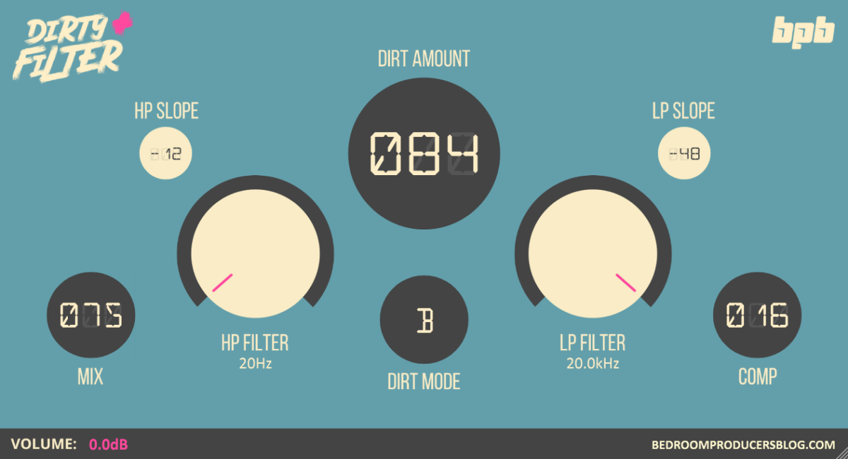 Best FREE Distortion VST Plugins (2023) - Bedroom Producers Blog