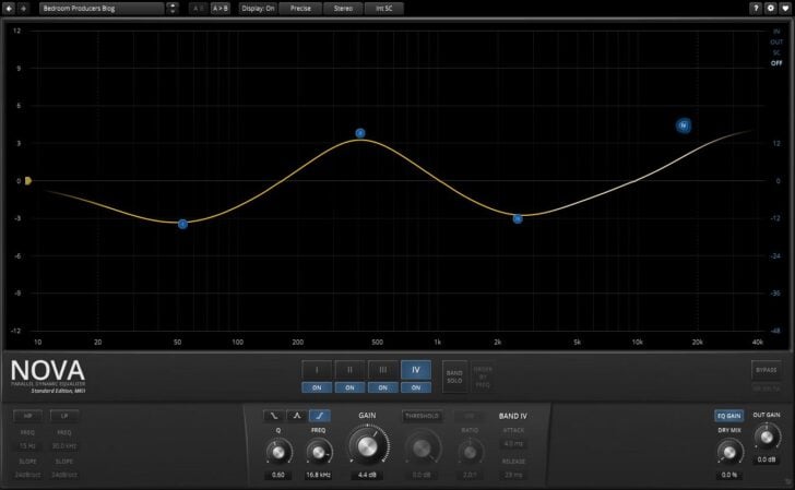 Best FREE Dynamic EQ VST Plugins - Bedroom Producers Blog